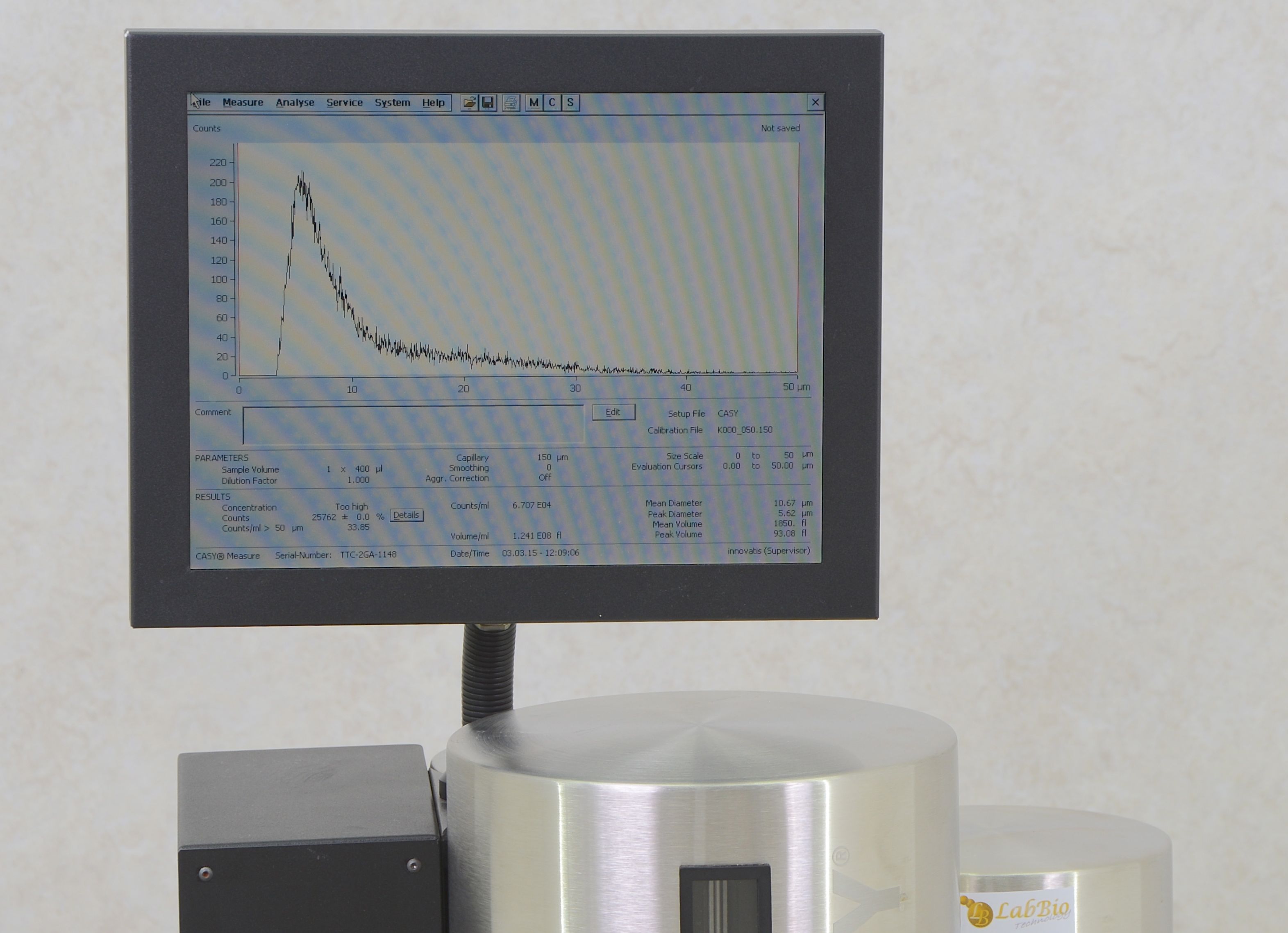 Casey Cell Counter _ Cambridge Bioscience: CASY cell counter – YPHPF