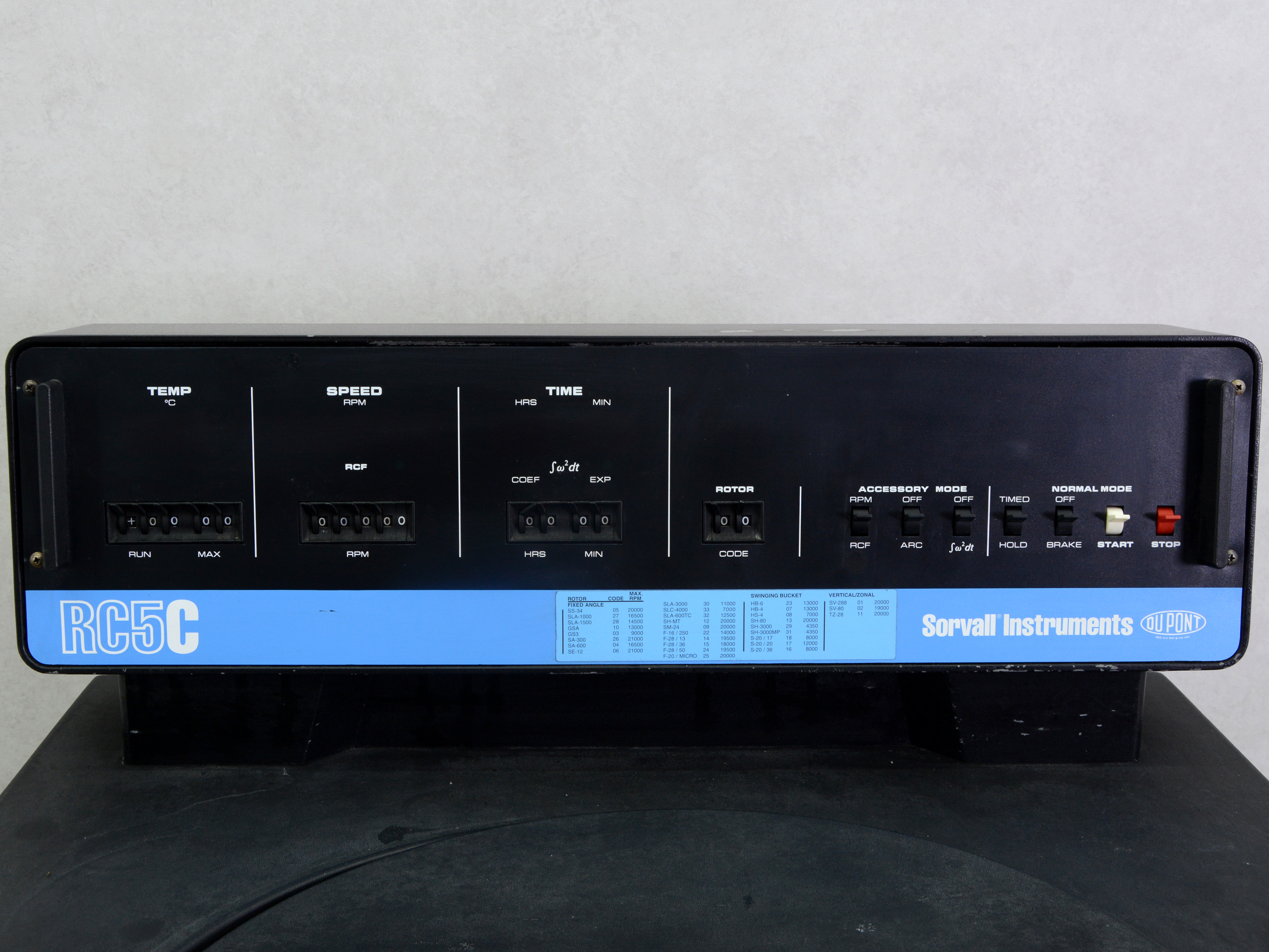 Sorvall RC5C Centrifuge - Gemini BV